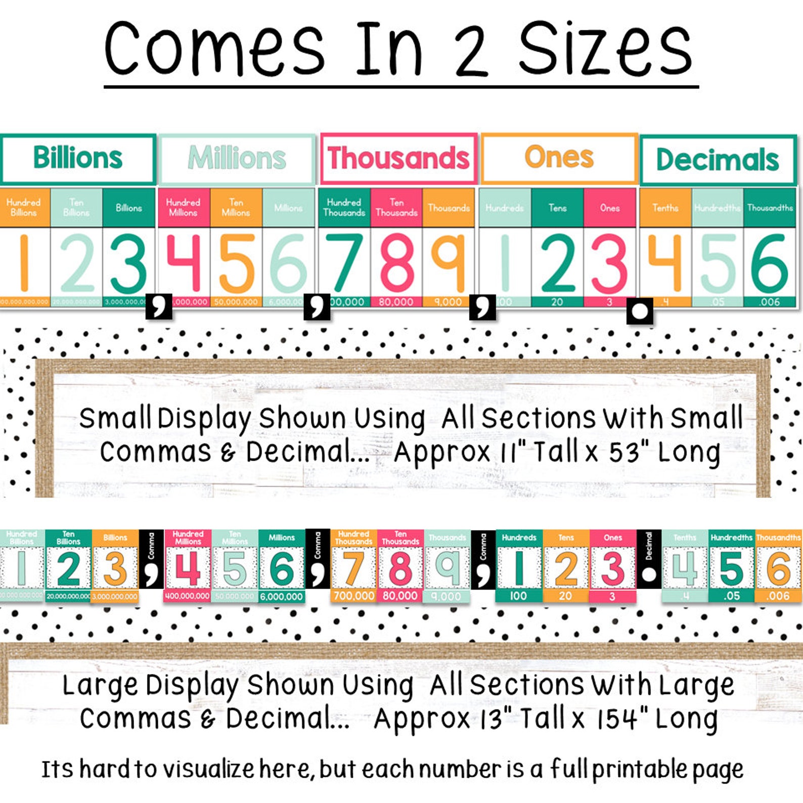 Place Value Chart Posters Place Value Wall Display Tropical - Etsy