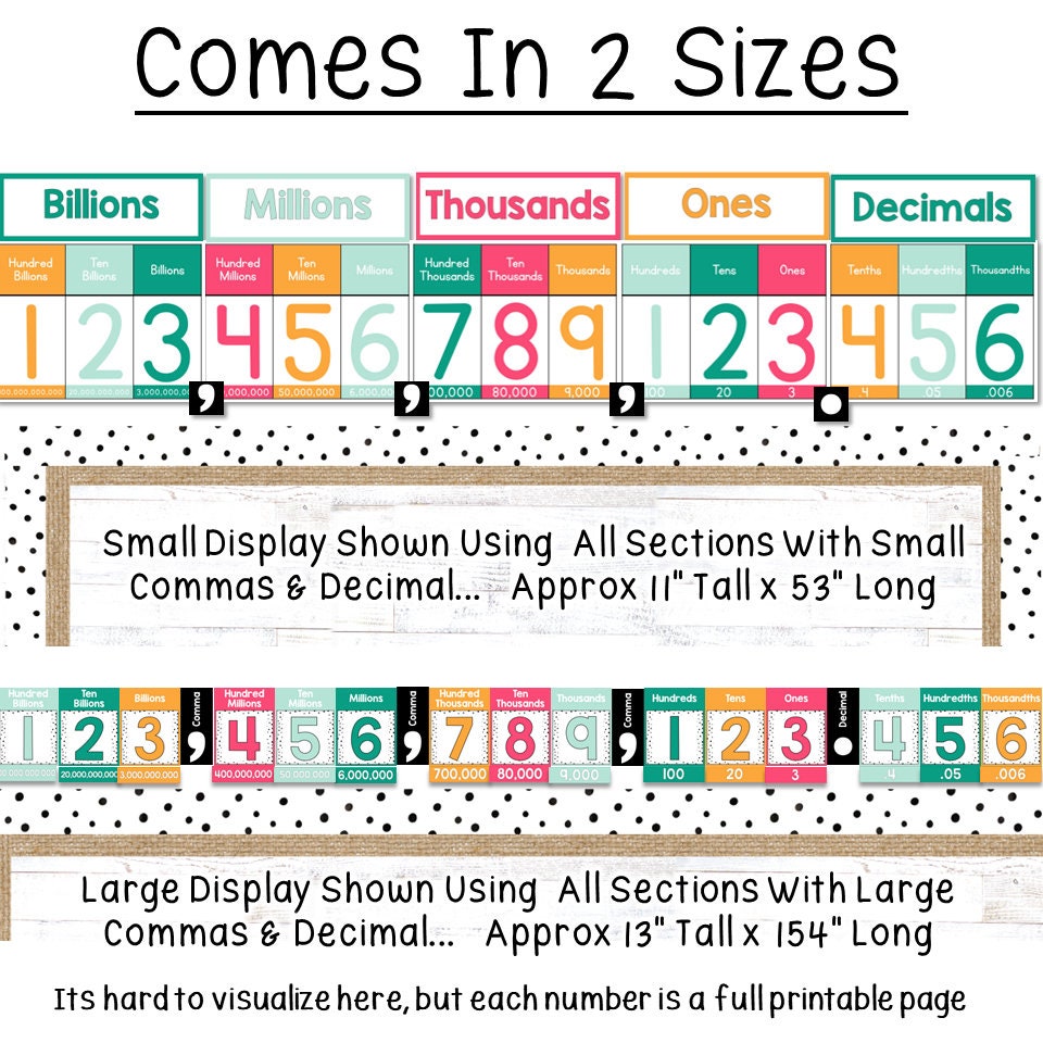 Place Value Chart Posters Place Value Wall Display Tropical Classroom ...