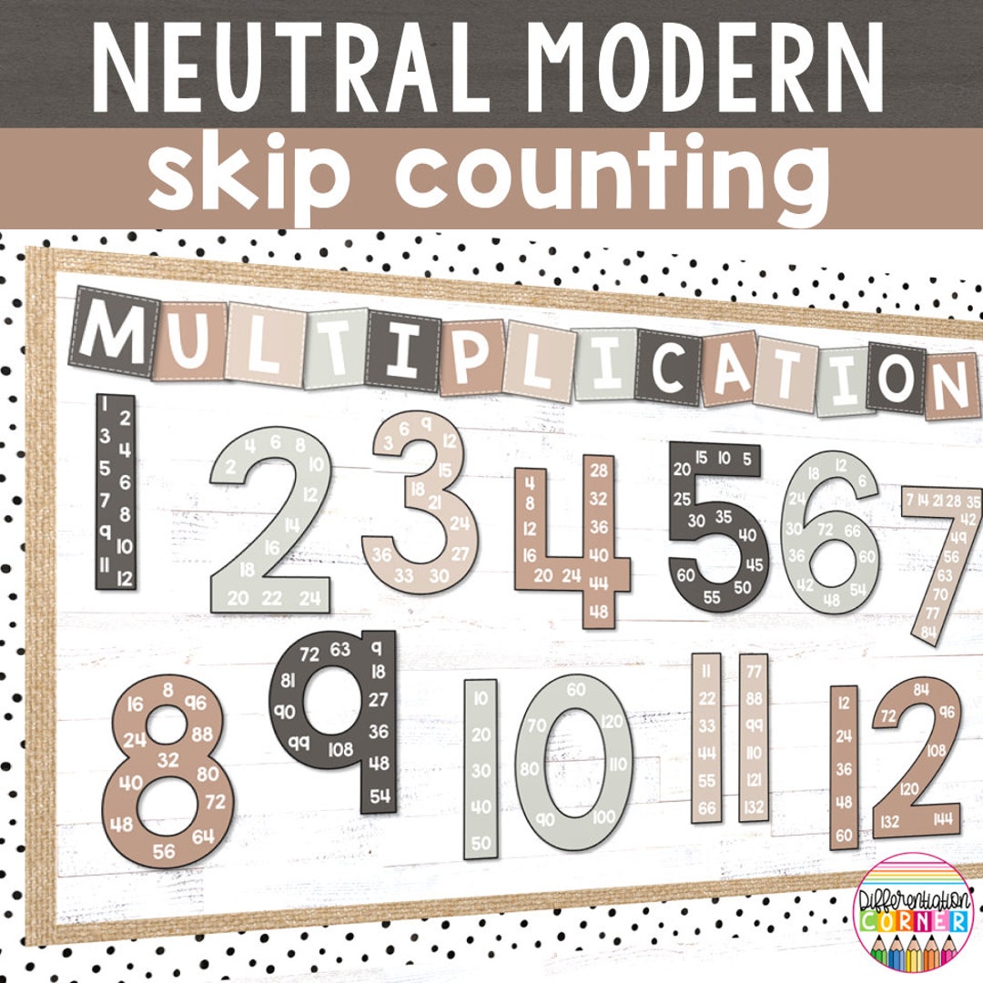 Neutral Multiplication Poster | Times Tables Posters Skip Counting ...