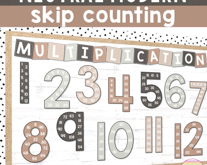 Sound Wall Classroom Posters | Boho Neutral Classroom Decor | Phonics ...