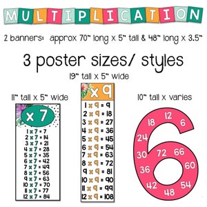 Multiplication Poster Times Tables Posters Skip Counting Display ...
