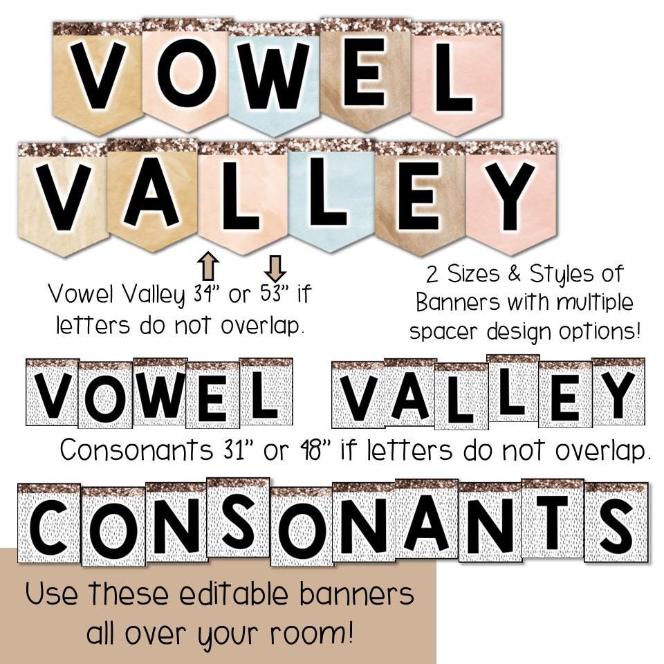 Sound Wall Classroom Posters | Boho Neutral Classroom Decor Phonics ...