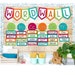 Classroom Word Wall Display Editable | Confetti Rainbow Classroom Decor ...