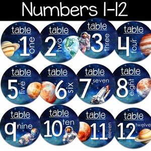 PRINTABLE Space Table Numbers Space Classroom Decor Classroom Table ...