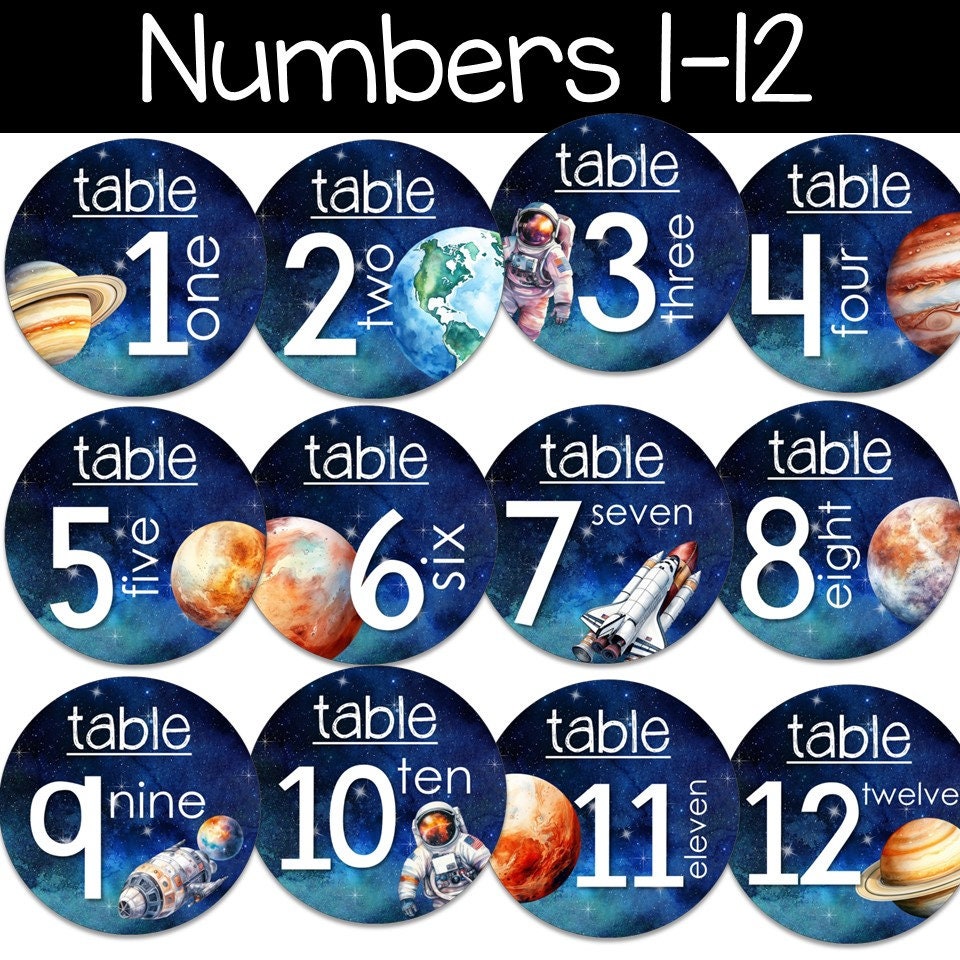 PRINTABLE Space Table Numbers Space Classroom Decor Classroom Table ...