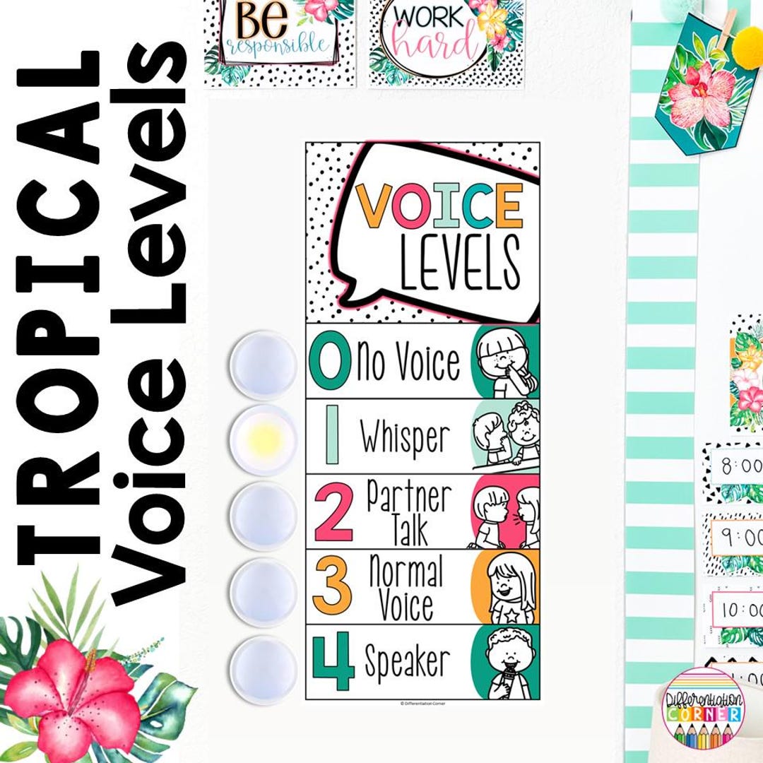 Printable Voice Level Chart Posters, Tropical Classroom Decor, Editable ...