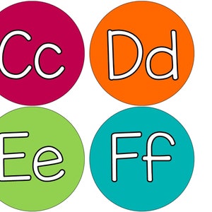 Classroom Word Wall Display Editable | Confetti Rainbow Classroom Decor ...