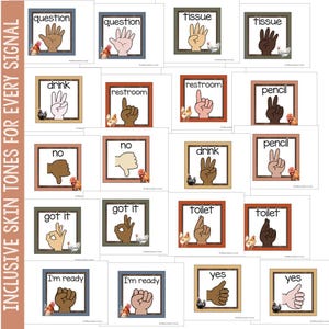 Classroom Hand Signal Posters Chicken Farm Classroom Decor Editable ...