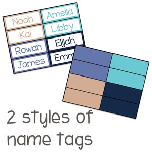 Space Classroom Birthday Display Space Classroom Decor Space Classroom ...