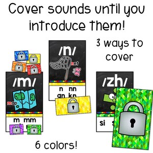 Sound Wall Classroom Posters | Rainbow Classroom Decor | Phonics ...