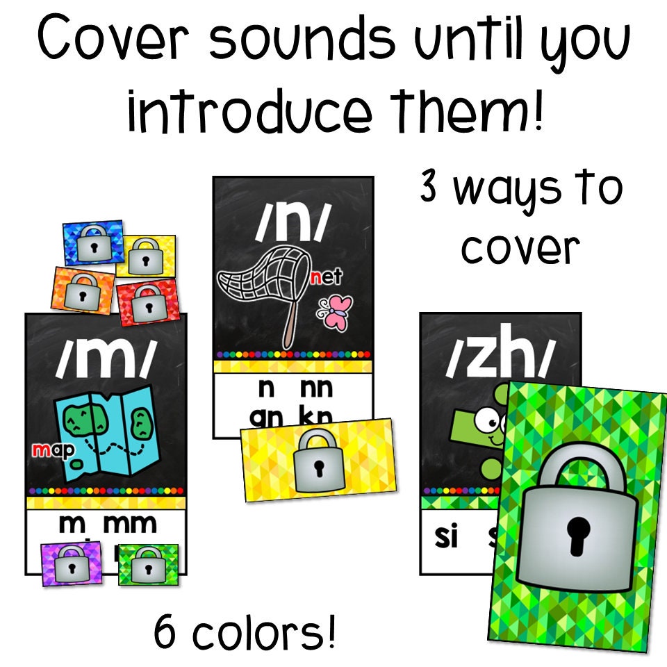 Sound Wall Classroom Posters Rainbow Classroom Decor - Etsy Canada