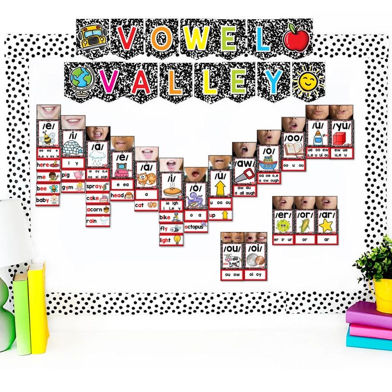 Sound Wall Classroom Posters Composition Notebook Classroom Decor ...