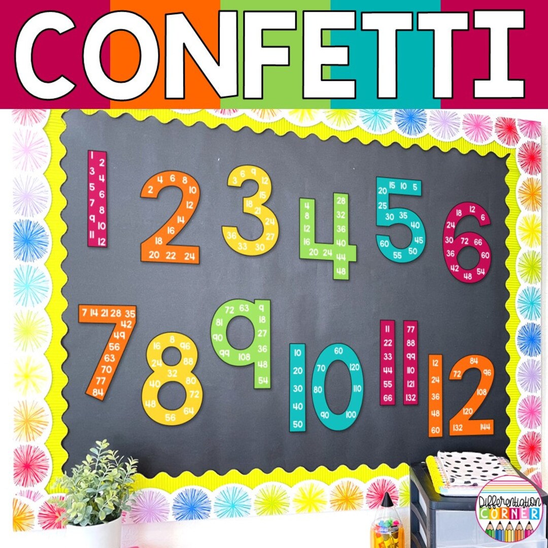 Multiplication Posters Confetti Rainbow Classroom Decor | Printable ...