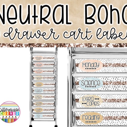 Editable Boho Classroom Labels Neutral Boho Classroom Decor - Etsy