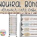 Editable Boho Classroom Labels Neutral Boho Classroom Decor Neutral ...