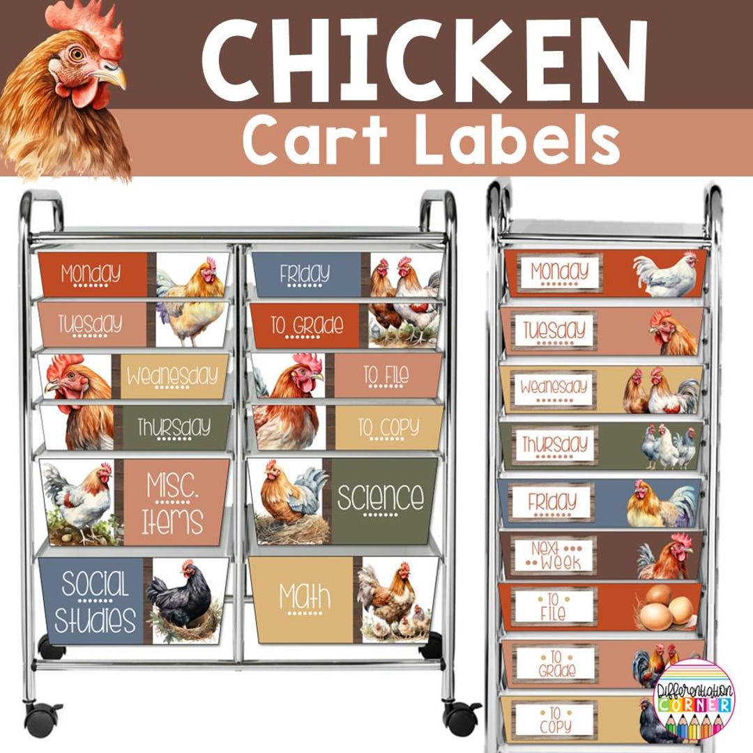 10 Drawer Rolling Cart Labels Editable Farm Theme Classroom Decor ...