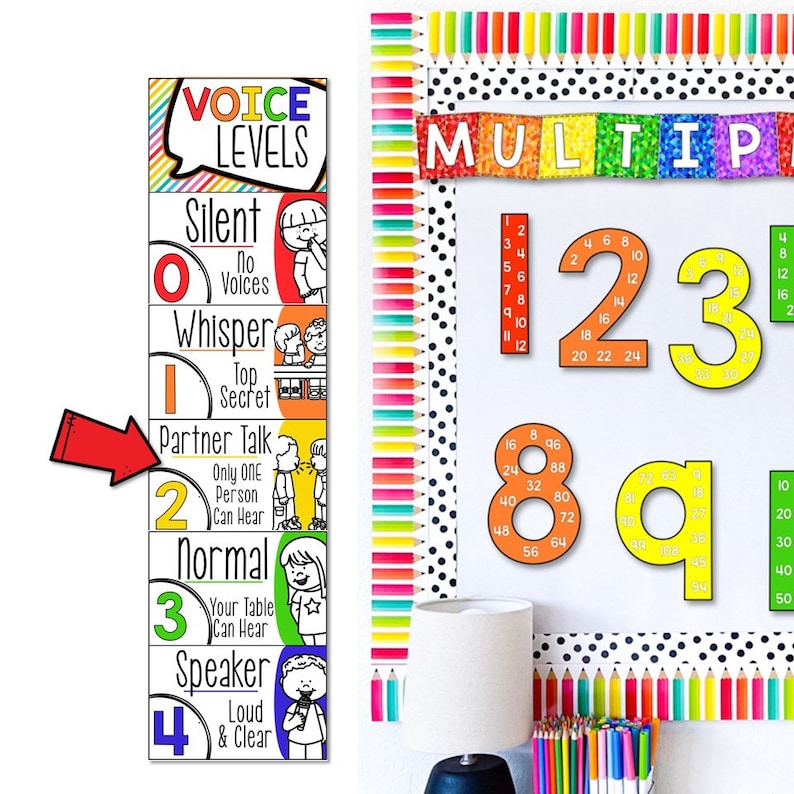 Printable Voice Level Chart Posters Rainbow Classroom Decor Editable ...