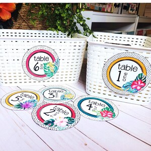 PRINTABLE Tropical Numbers Tropical Classroom Decor Classroom Table ...