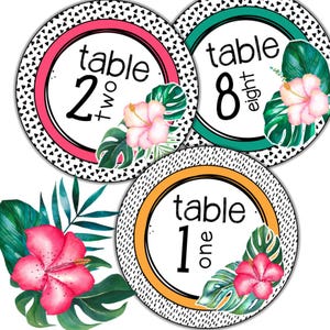 PRINTABLE Tropical Numbers | Tropical Classroom Decor | Classroom Table ...