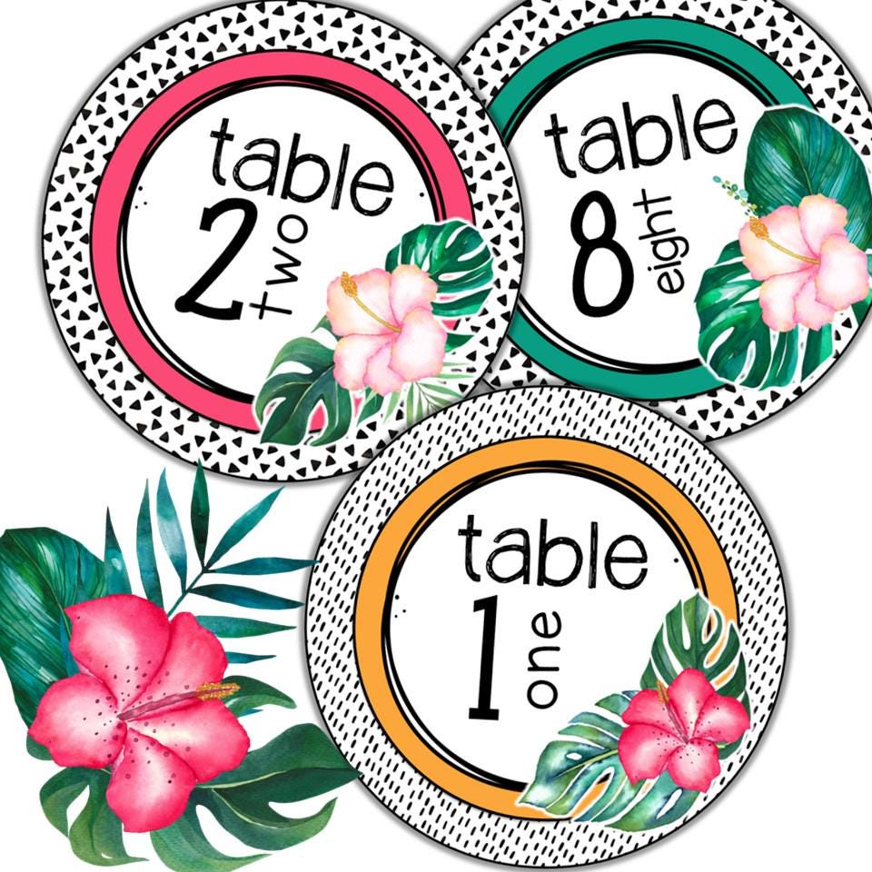 PRINTABLE Tropical Numbers | Tropical Classroom Decor | Classroom Table ...