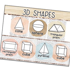 PRINTABLE Shape Posters and Charts | Neutral Boho Classroom Decor 2D ...