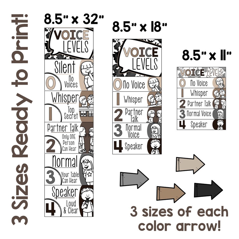 Printable Voice Level Chart Posters Cow Print Classroom Decor - Etsy