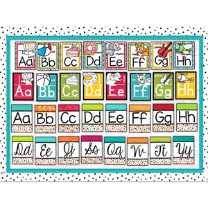 Alphabet Posters With Pictures for the Classroom | Confetti Rainbow ...