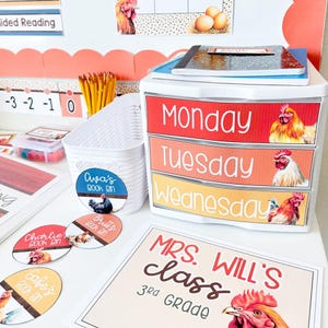 Editable Farmhouse Classroom Labels Farm Theme Classroom Decor ...