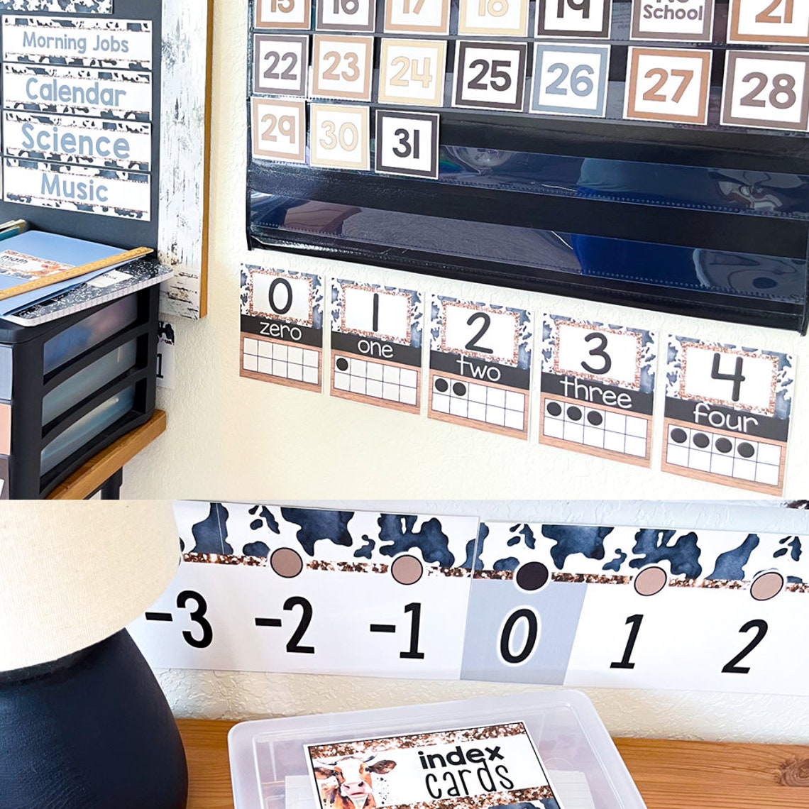 Number Posters 0-30 Number Line Negative Numbers Cow Print - Etsy