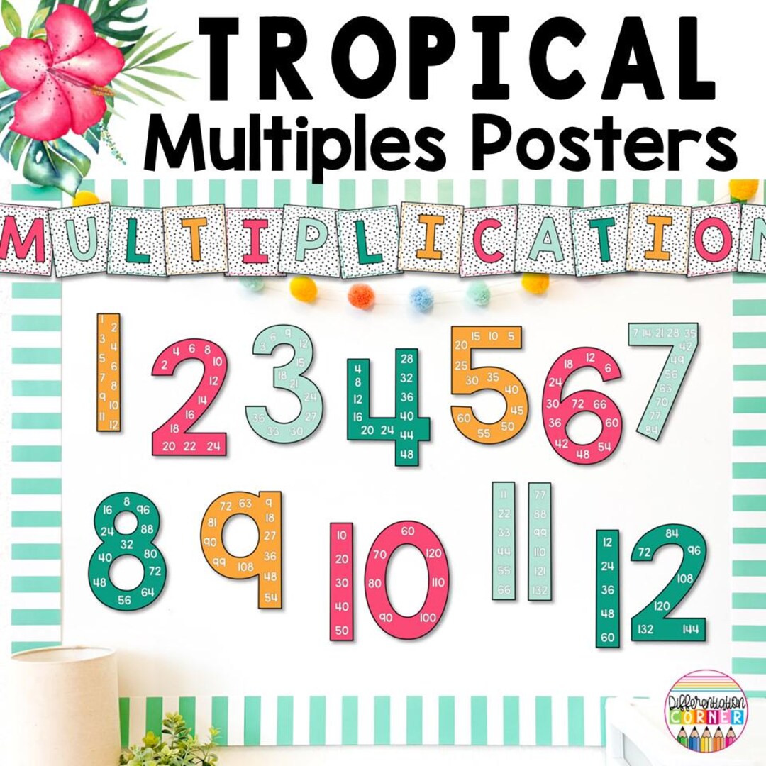 Multiplication Poster Times Tables Posters Skip Counting Display ...