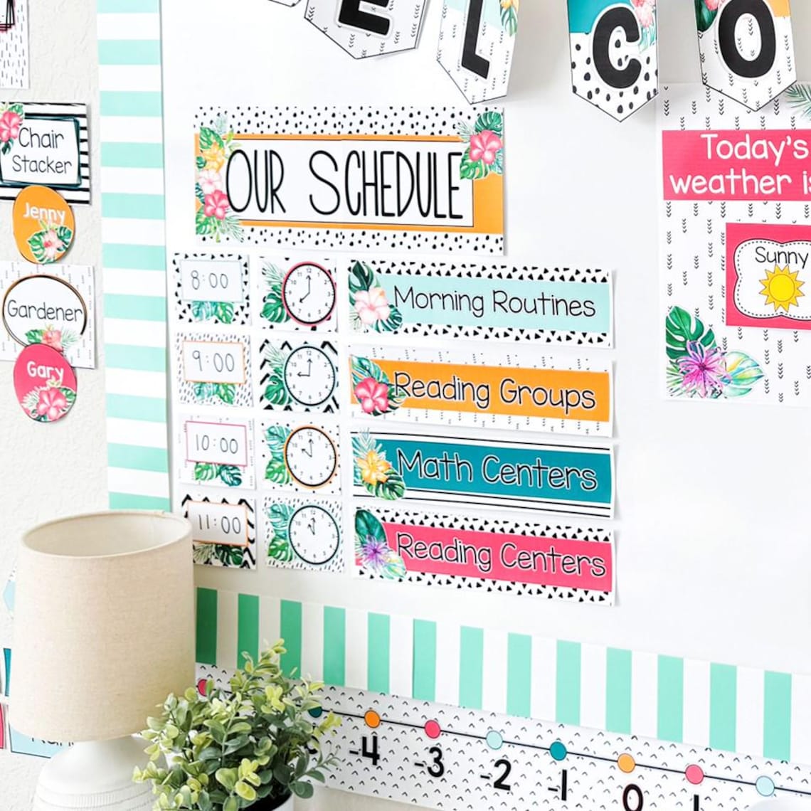 Editable Daily Schedule Cards Tropical Classroom Decor Printable ...