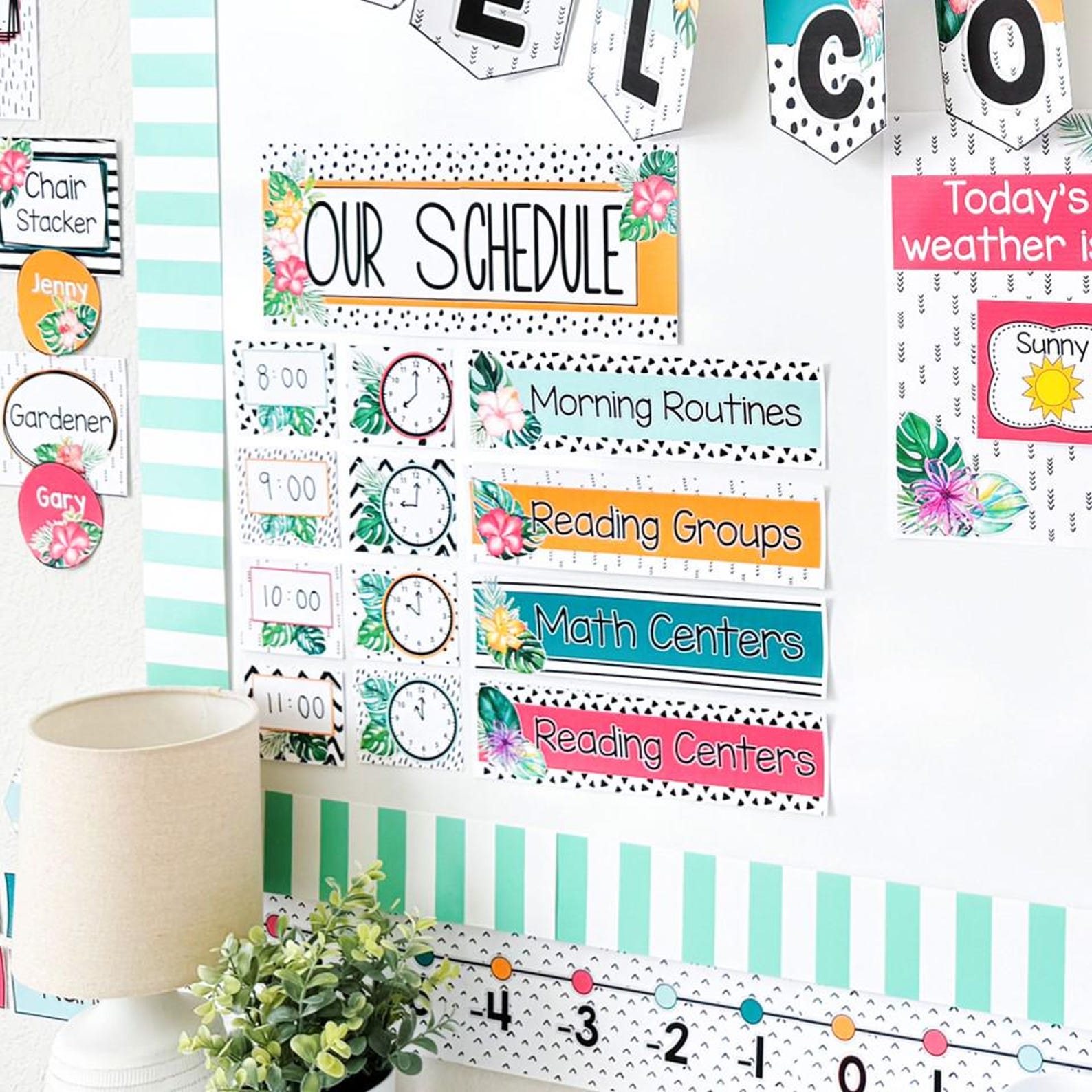 Editable Daily Schedule Cards Tropical Classroom Decor Printable ...