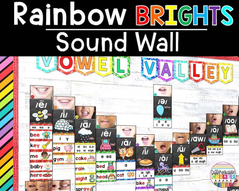 Sound Wall Classroom Posters Rainbow Classroom Decor - Etsy