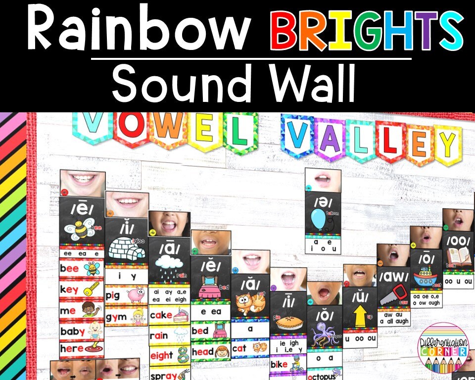 Sound Wall Classroom Posters Rainbow Classroom Decor - Etsy Canada