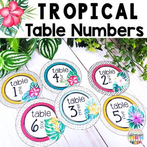 PRINTABLE Tropical Numbers | Tropical Classroom Decor | Classroom Table ...