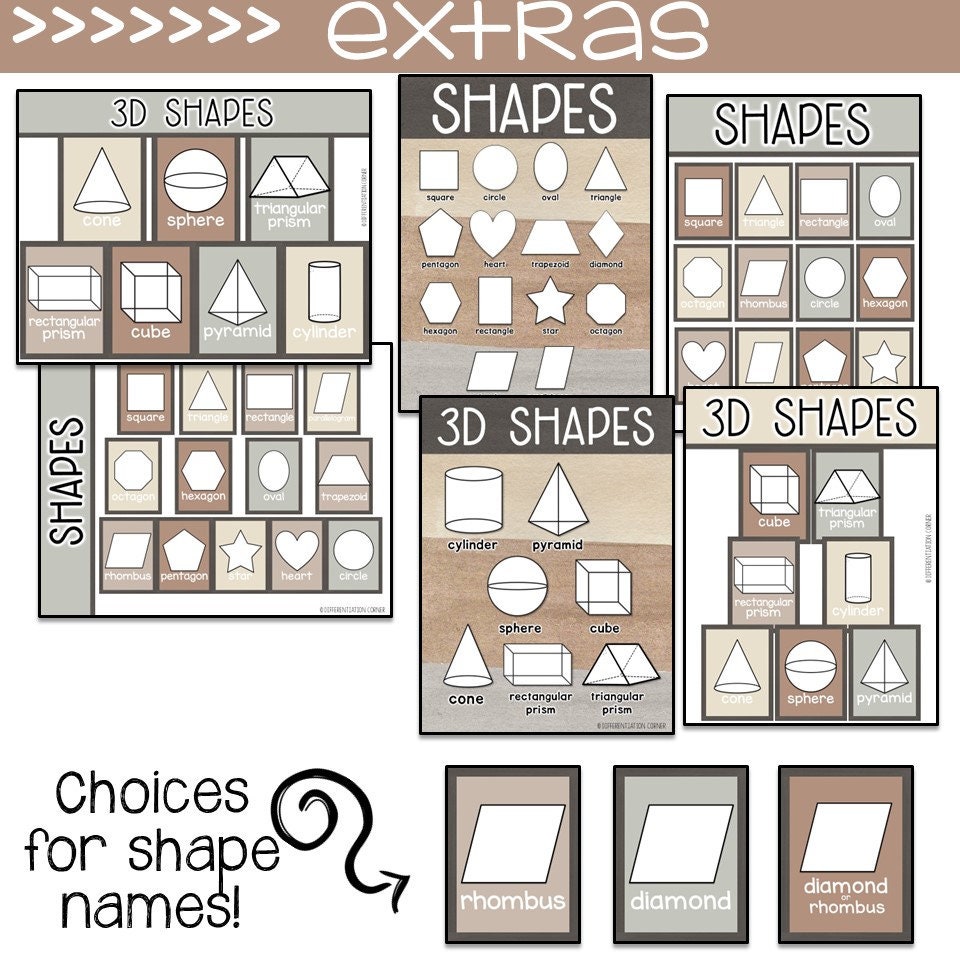 Printable Shape Posters Charts Neutral Boho Classroom Decor 2d And 3d