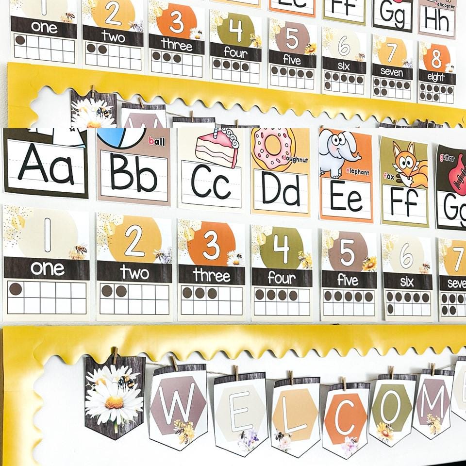Number Posters for the Classroom Number Line Positive & Negative ...