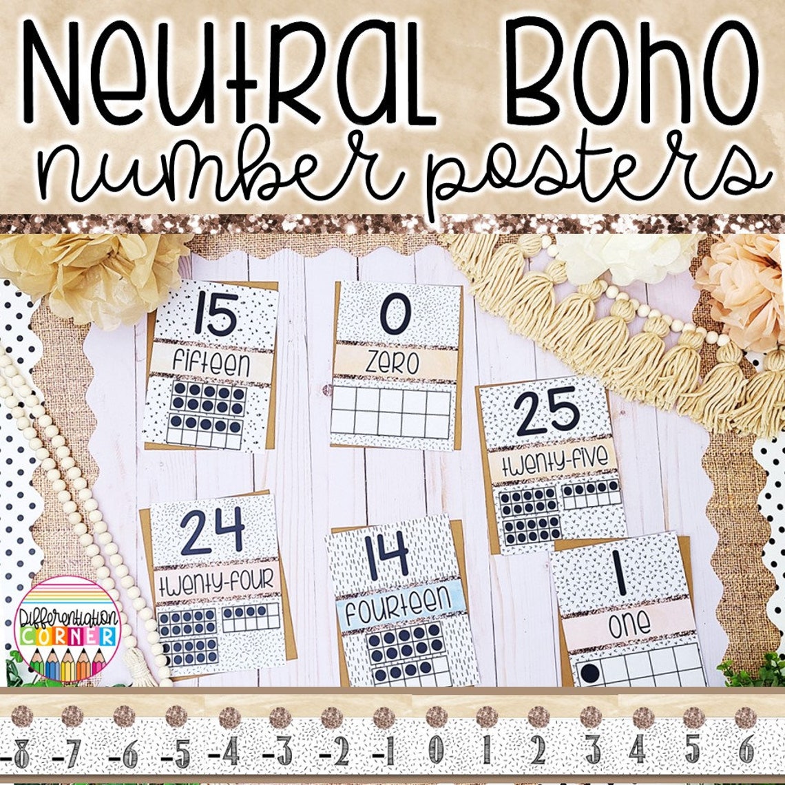 Number Posters 0-30 Number Line With Negative Numbers - Etsy