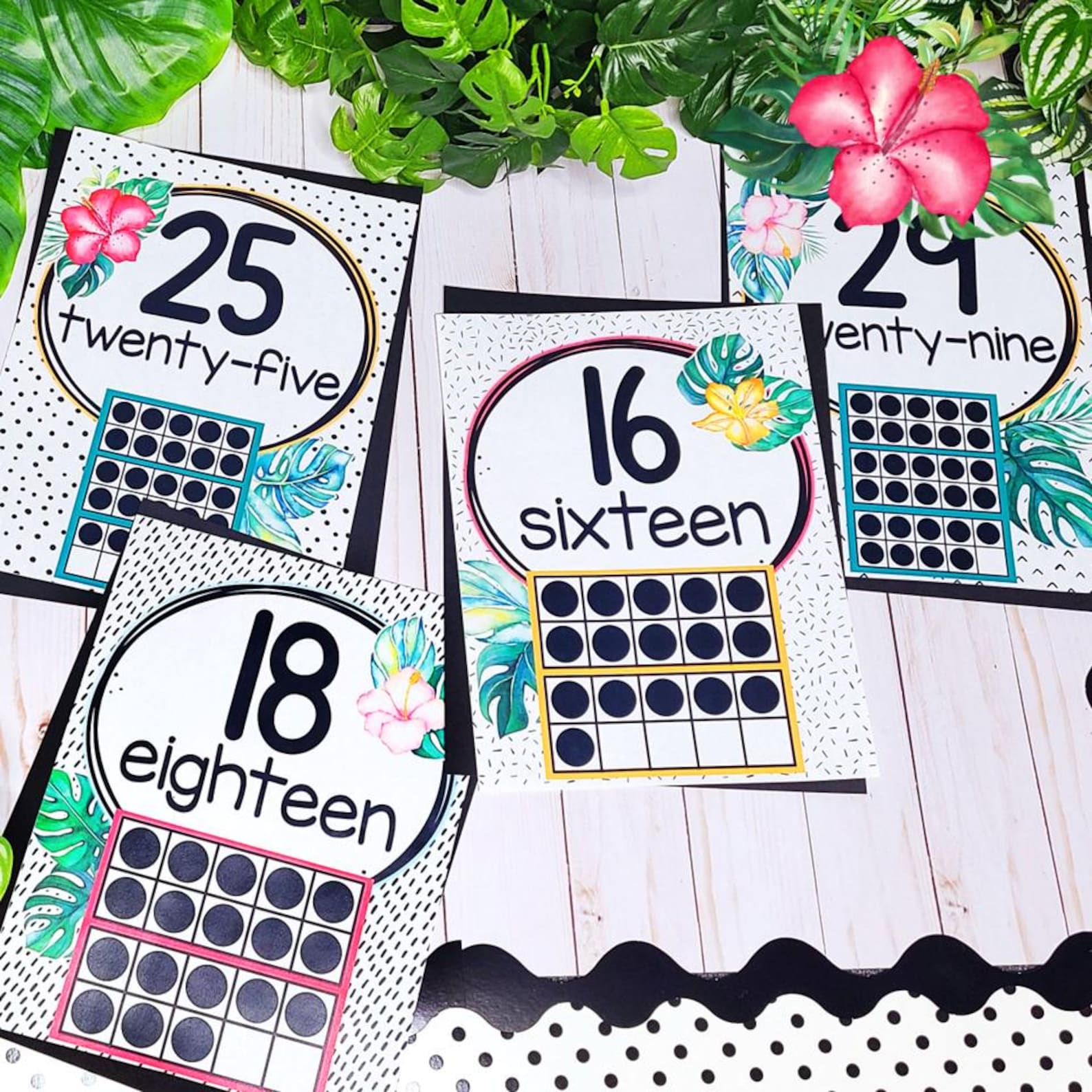 Number Posters 0-30 Number Line With Negative Numbers | Tropical ...
