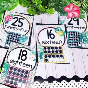 Number Posters 0-30 Number Line With Negative Numbers | Tropical ...