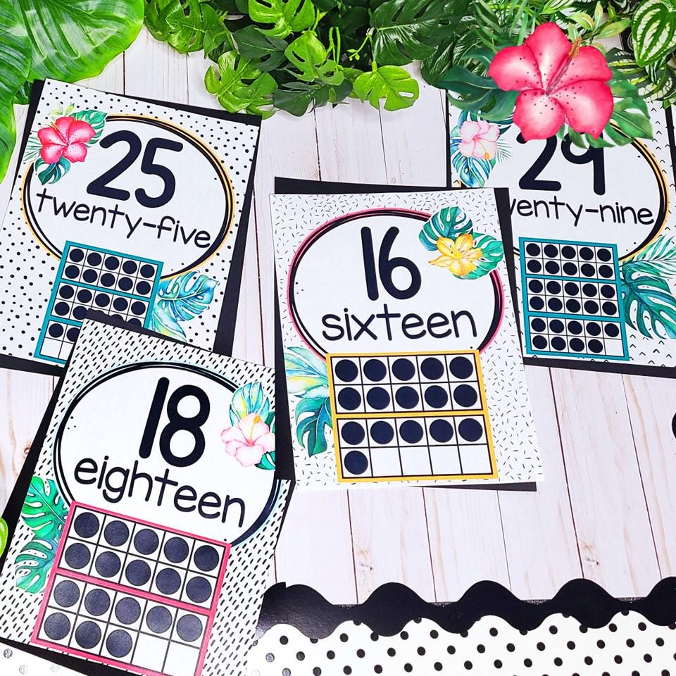 Number Posters 0-30 Number Line With Negative Numbers | Tropical ...