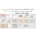 Neutral How We Go Home Dismissal Chart Template | Neutral Boho ...
