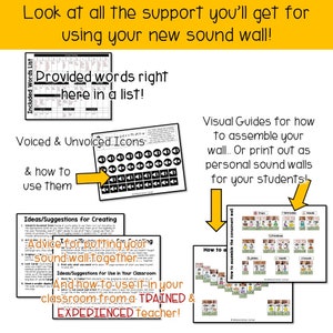 Sound Wall Classroom Posters | Sunflower Farmhouse Classroom Decor ...