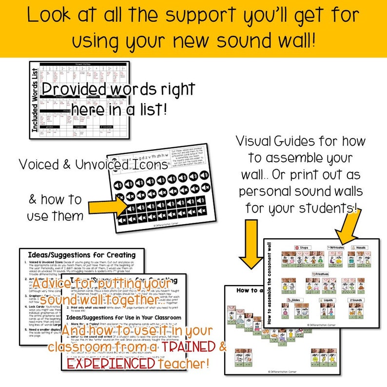 Sound Wall Classroom Posters | Sunflower Farmhouse Classroom Decor ...