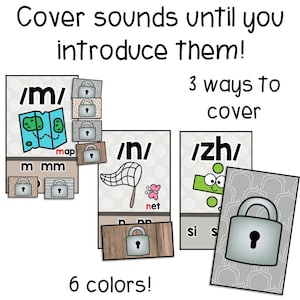 Sound Wall Classroom Posters | Boho Neutral Classroom Decor | Phonics ...