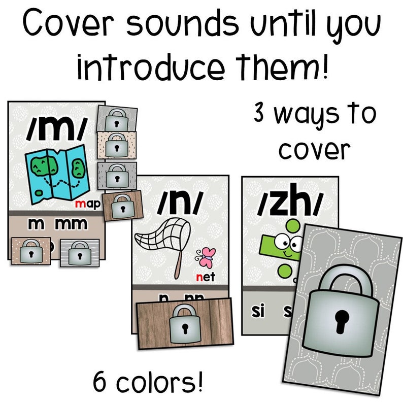 Sound Wall Classroom Posters | Boho Neutral Classroom Decor | Phonics ...