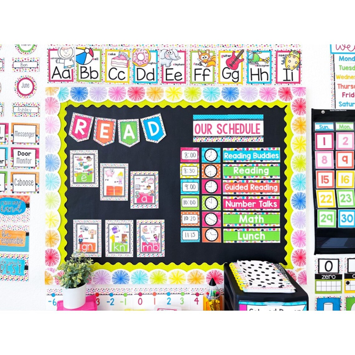 Confetti Rainbow Phonics Posters Vowel Valley Sound Wall Science of ...