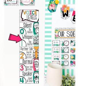 Printable Voice Level Chart Posters, Tropical Classroom Decor, Editable ...