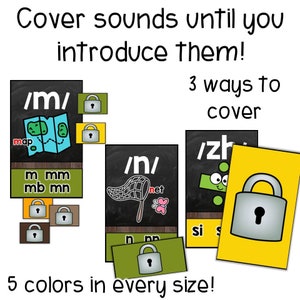 Sound Wall Classroom Posters | Sunflower Farmhouse Classroom Decor ...