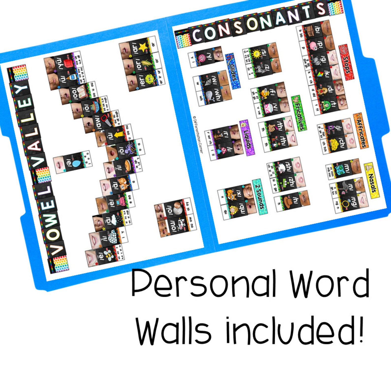 Sound Wall Classroom Posters Rainbow Classroom Decor Phonics Posters ...